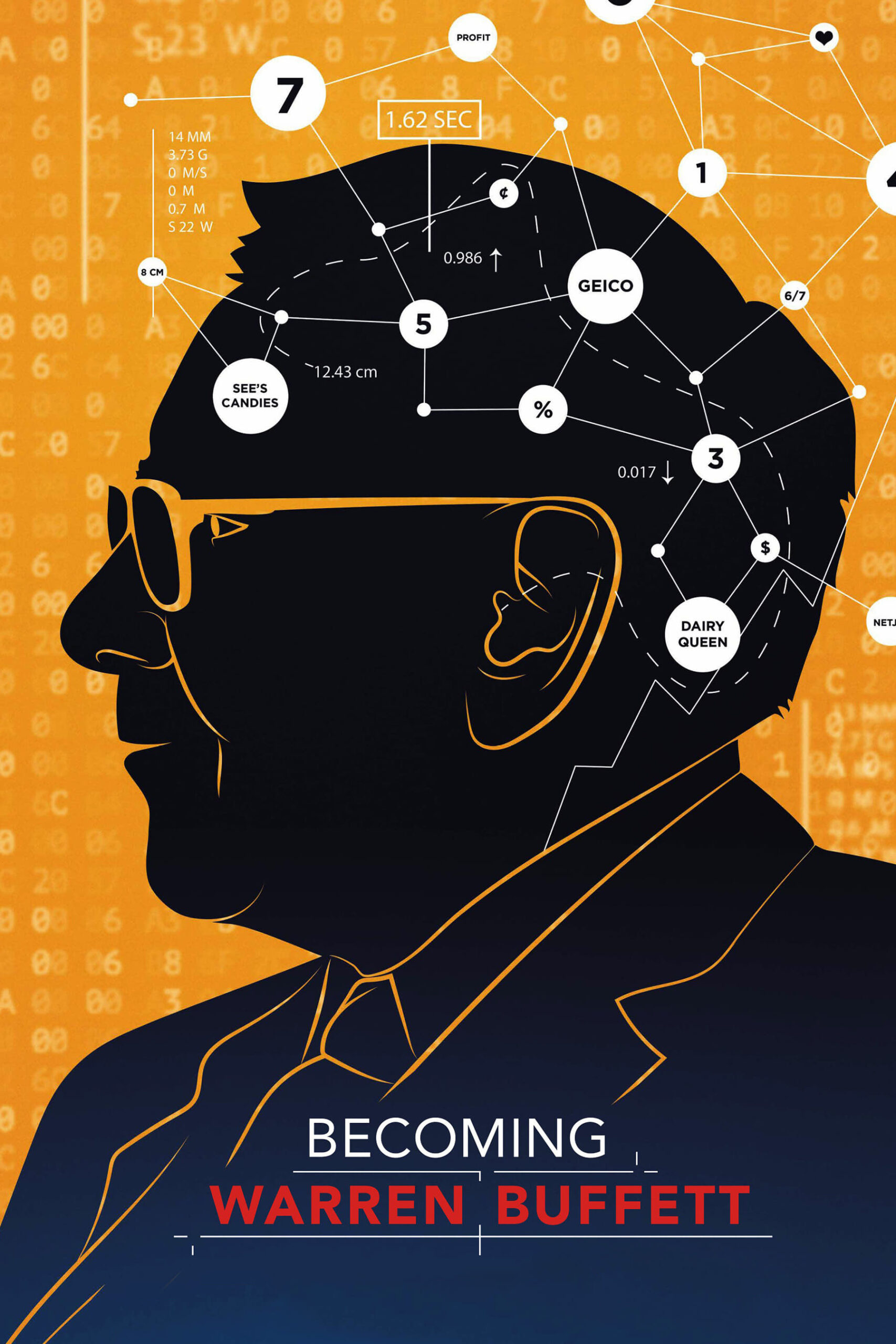Becoming Warren Buffett Movie Streaming Online Watch on Disney Plus Hotstar