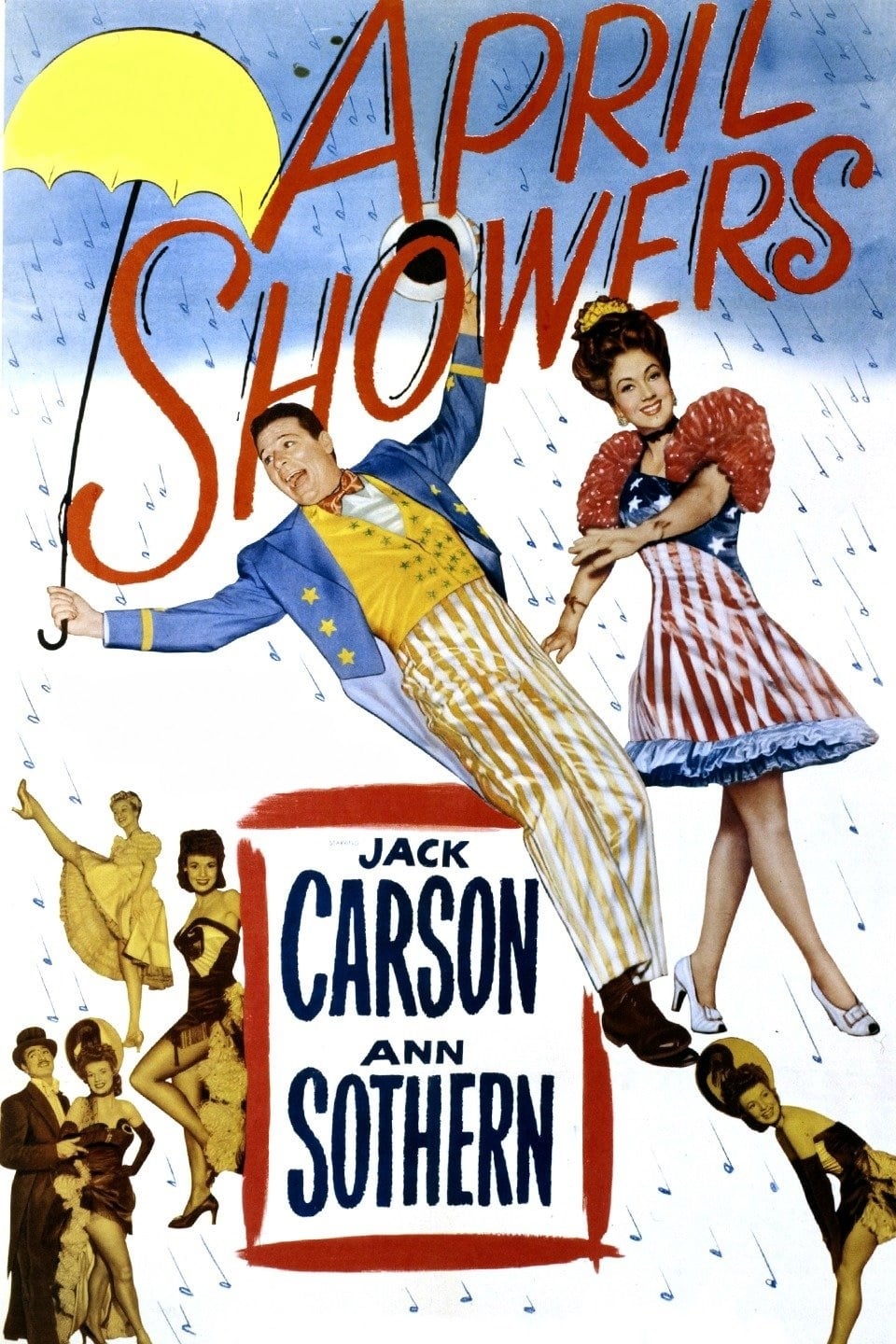 April Showers Movie Streaming Online Watch