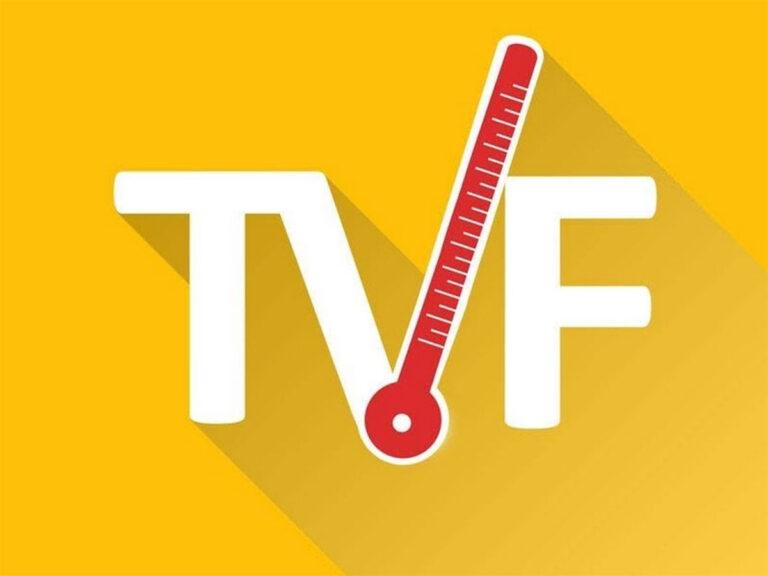 SWOT Analysis: TVF OTT Series Portfolio