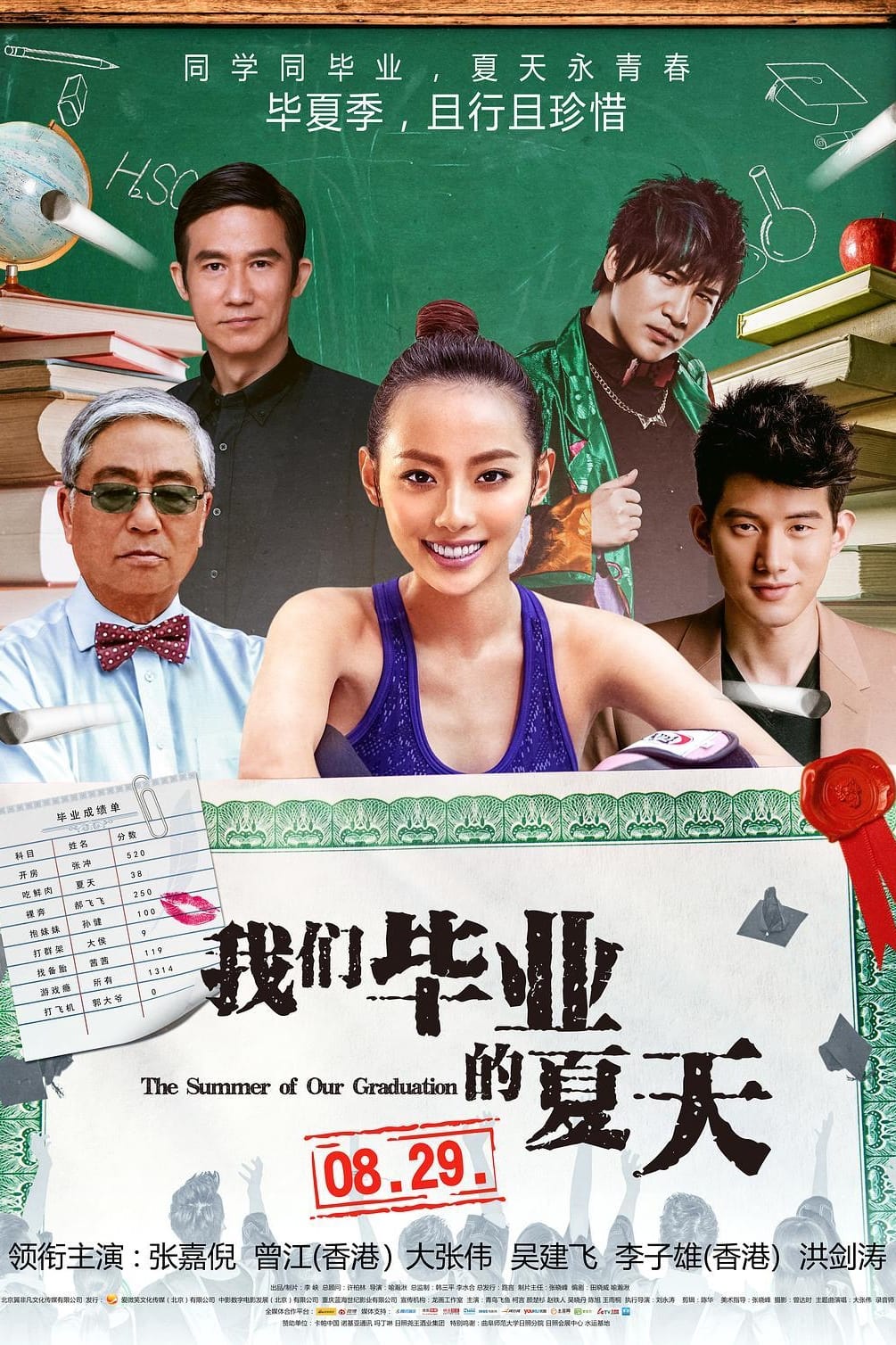 The Summer of Our Graduation Mandarin Movie Streaming Online Watch