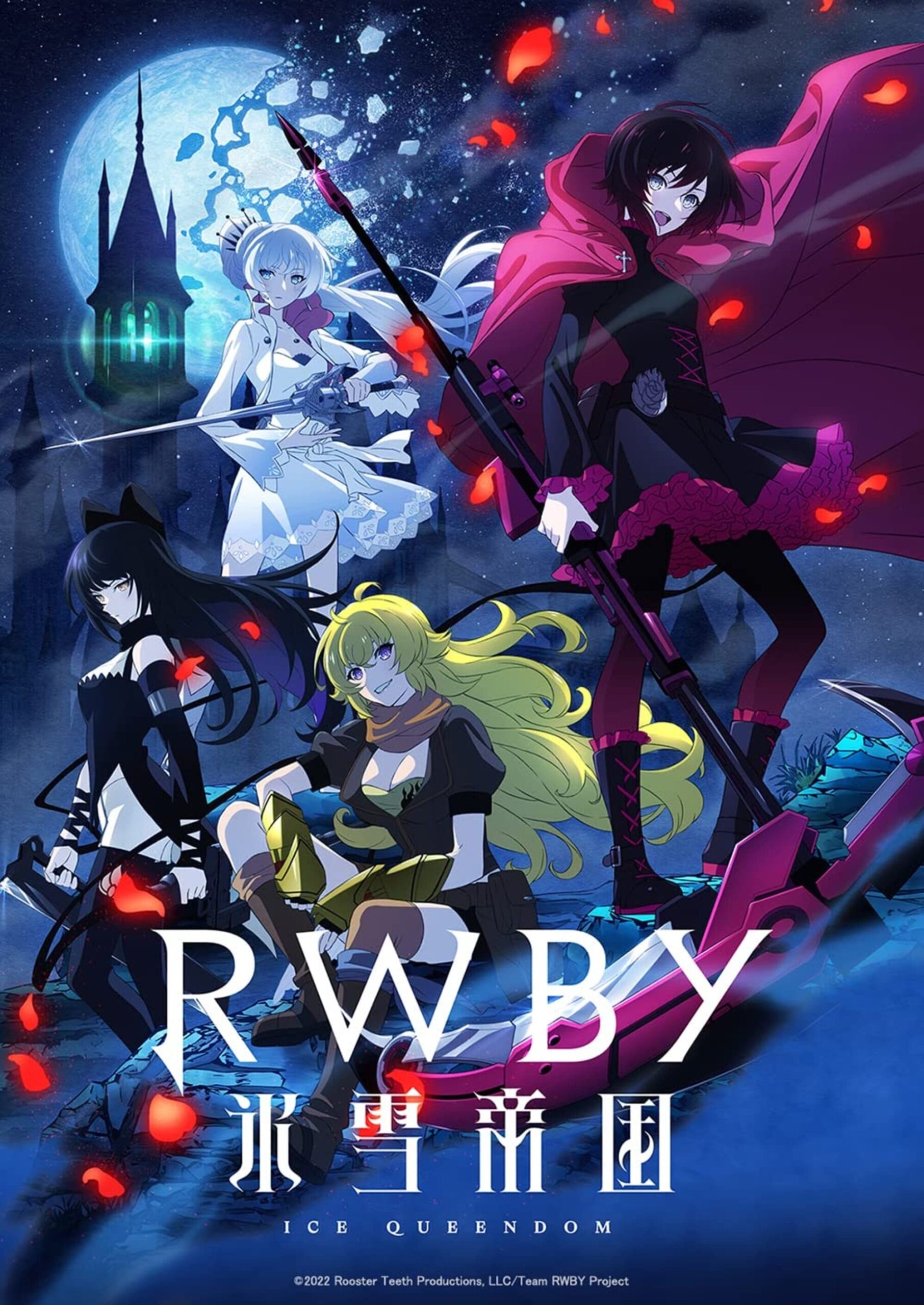 RWBY: Ice Queendom Movie Streaming Online Watch